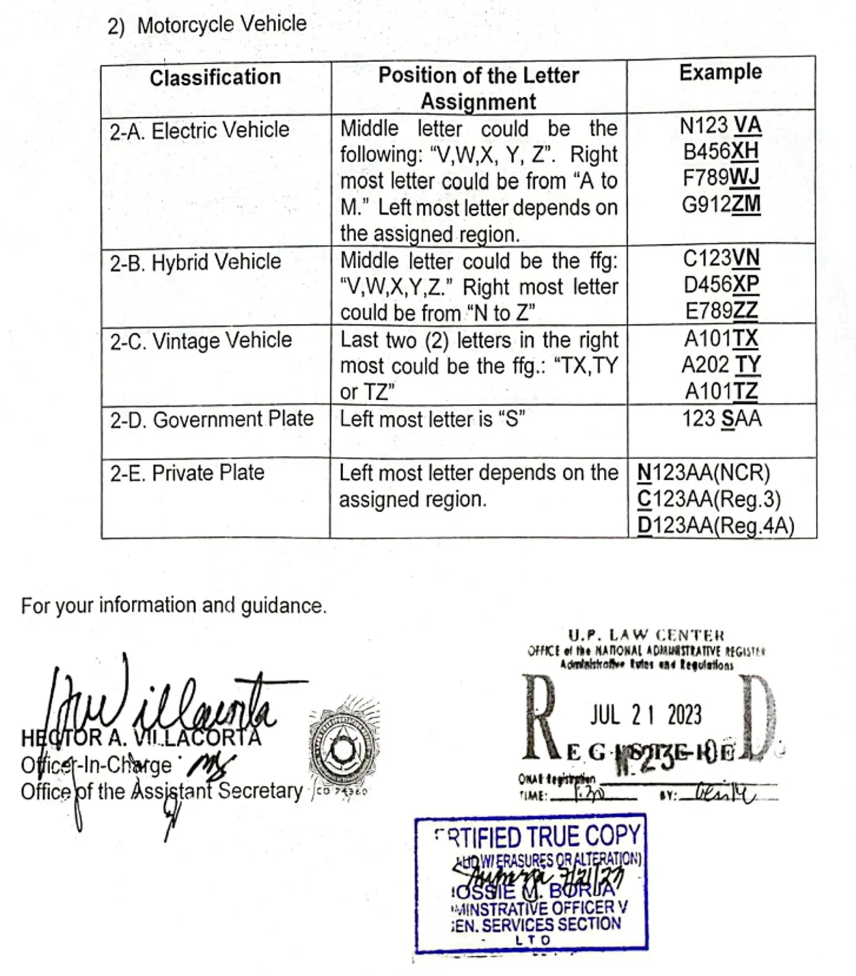 LTO to distinguish EV, hybrid via license plate series | AutoIndustriya