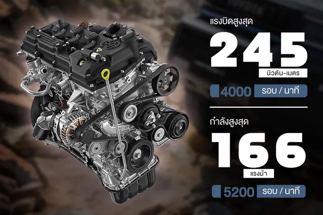 2026 Toyota Land Cruiser FJ makes ASEAN debut | AutoIndustriya